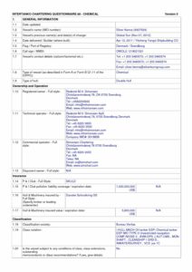 INTERTANKO CHARTERING QUESTIONNAIRE 88 - M.H. Simonsen ApS